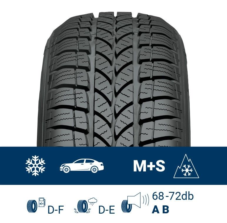 SEBRING PKW Reifen: Entdecken Sie unser günstiges Reifen-Sortiment