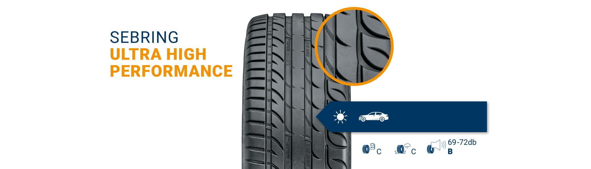 SEBRING Sommerreifen Ultra High Performance für hohe Geschwindigkeit