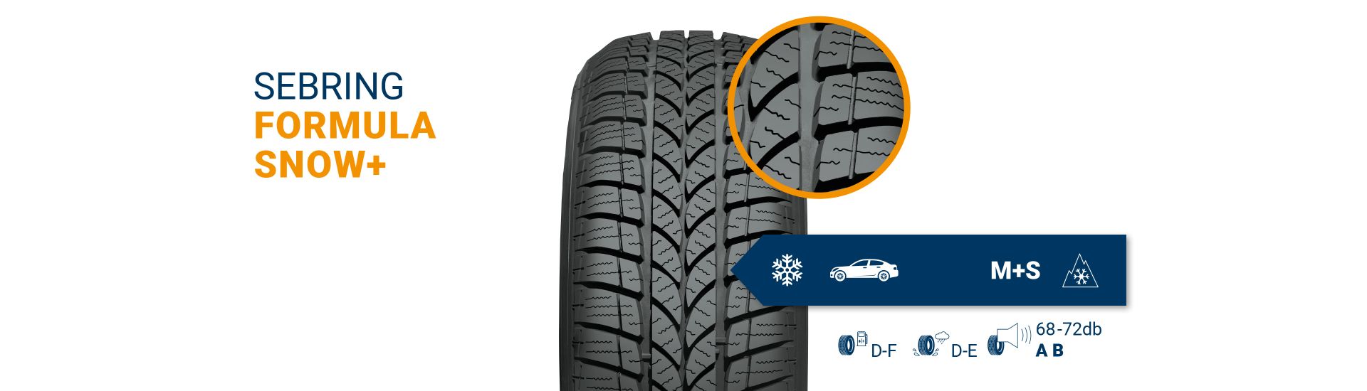 Pneu Hiver SEBRING Formula Snow+ : plus de sécurité à petit prix